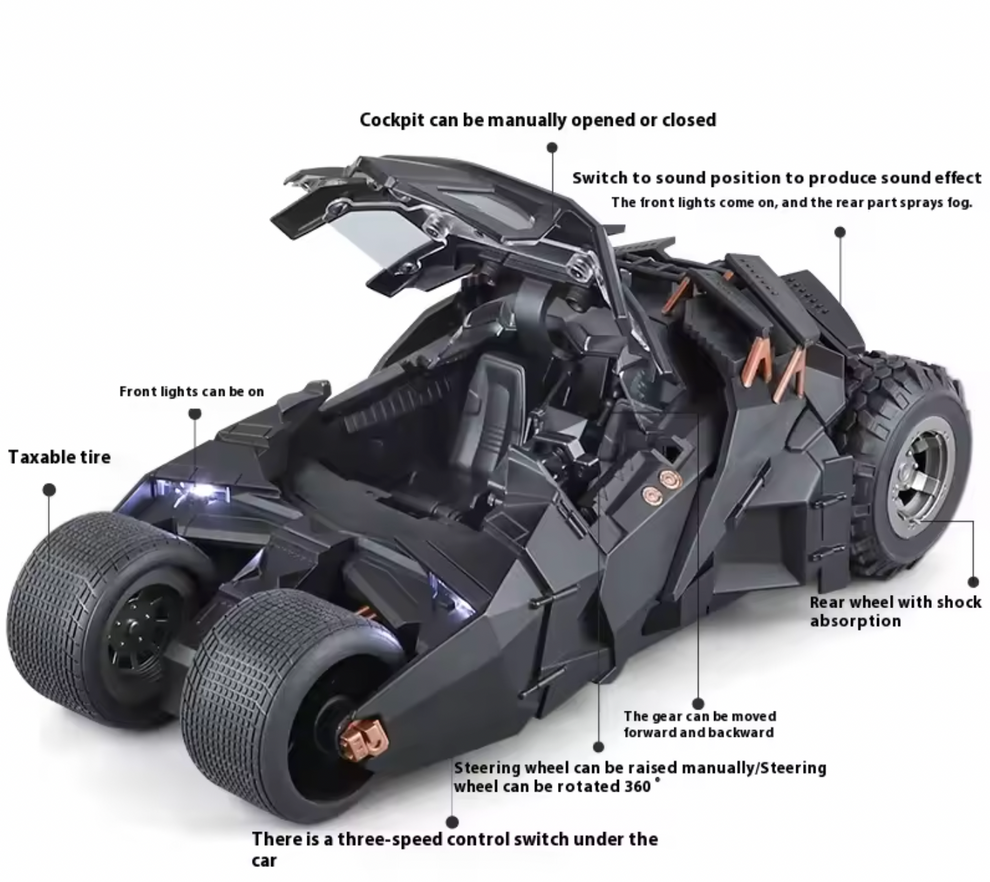 Batman's Batmobile – Turbo Detail